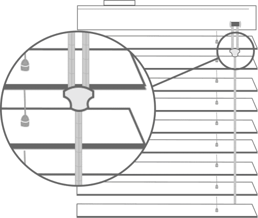Fitting Guide - Homedeco