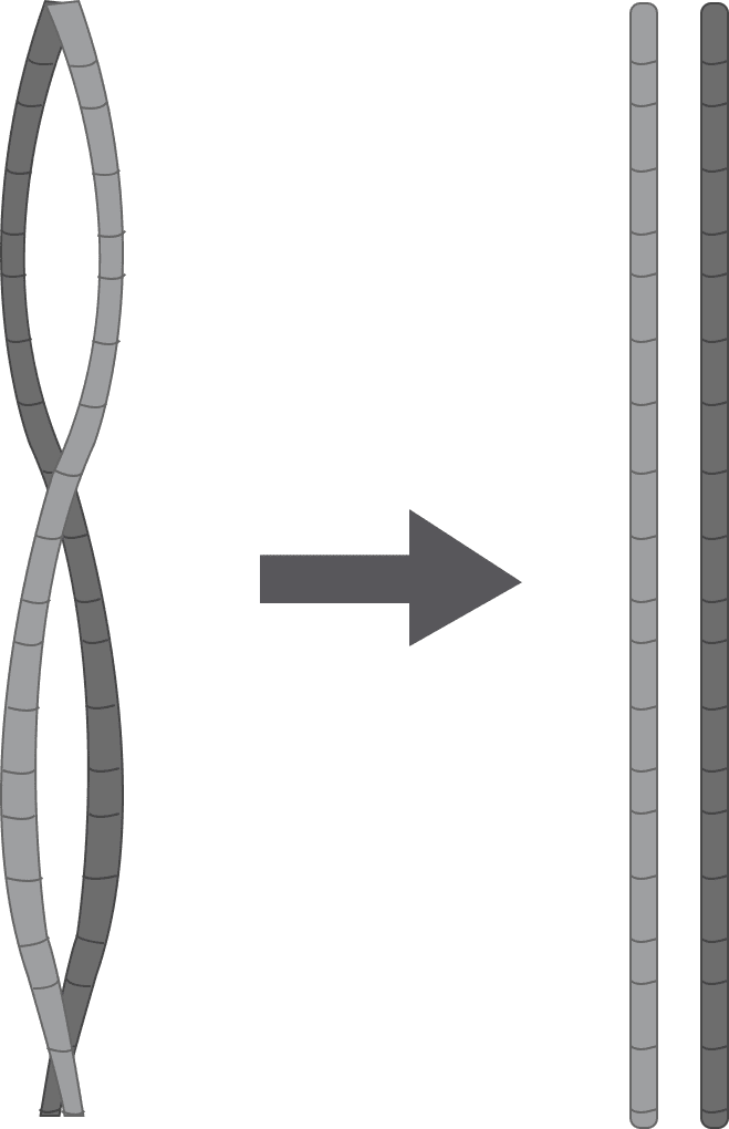 Fitting Guide - Homedeco